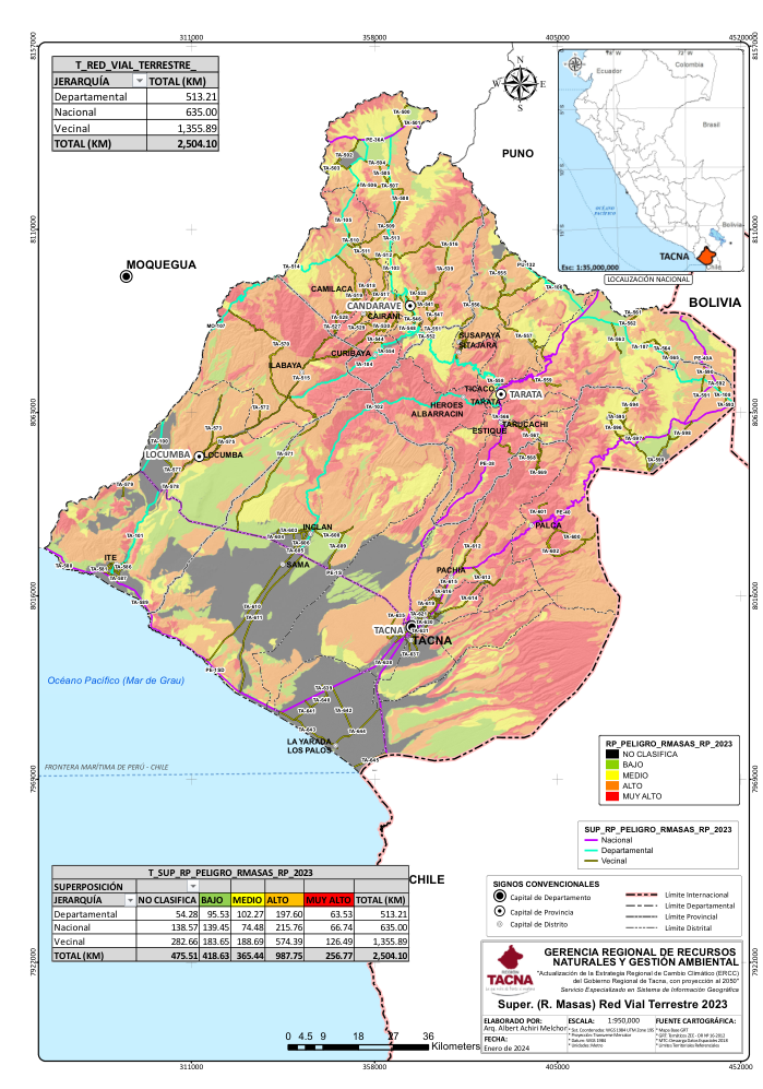 Superposición (R. Masas) Red Vial Terrestre 2023 2030 2050 | SINIA